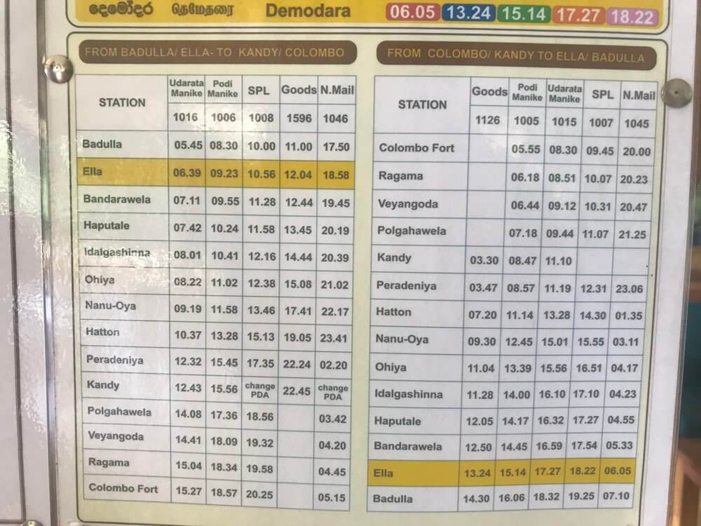 2025 Ella Train Times Ella Guide 2025 Ella Train Times Ella Guide